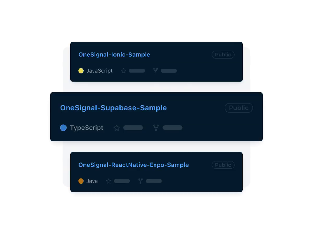 Cycling Code Samples On Onesignals Github By Catherine J Supnet For Onesignal On Dribbble 