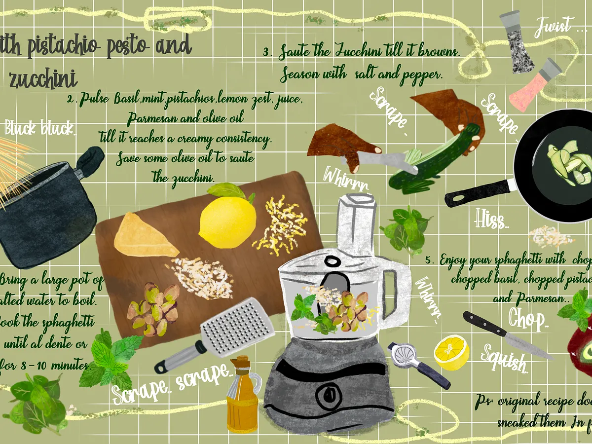 Recipe Illustation designs, themes, templates and downloadable graphic ...
