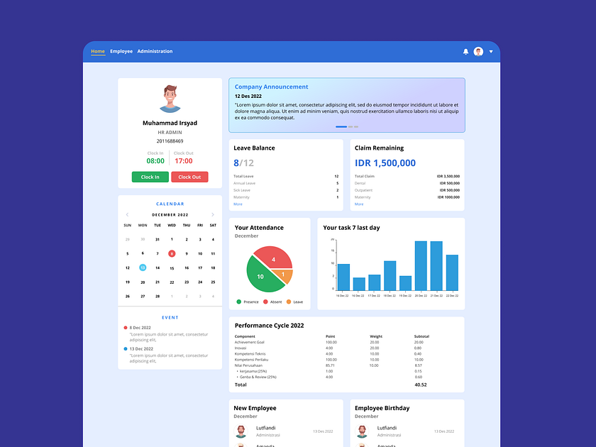 Hris designs, themes, templates and downloadable graphic elements on ...