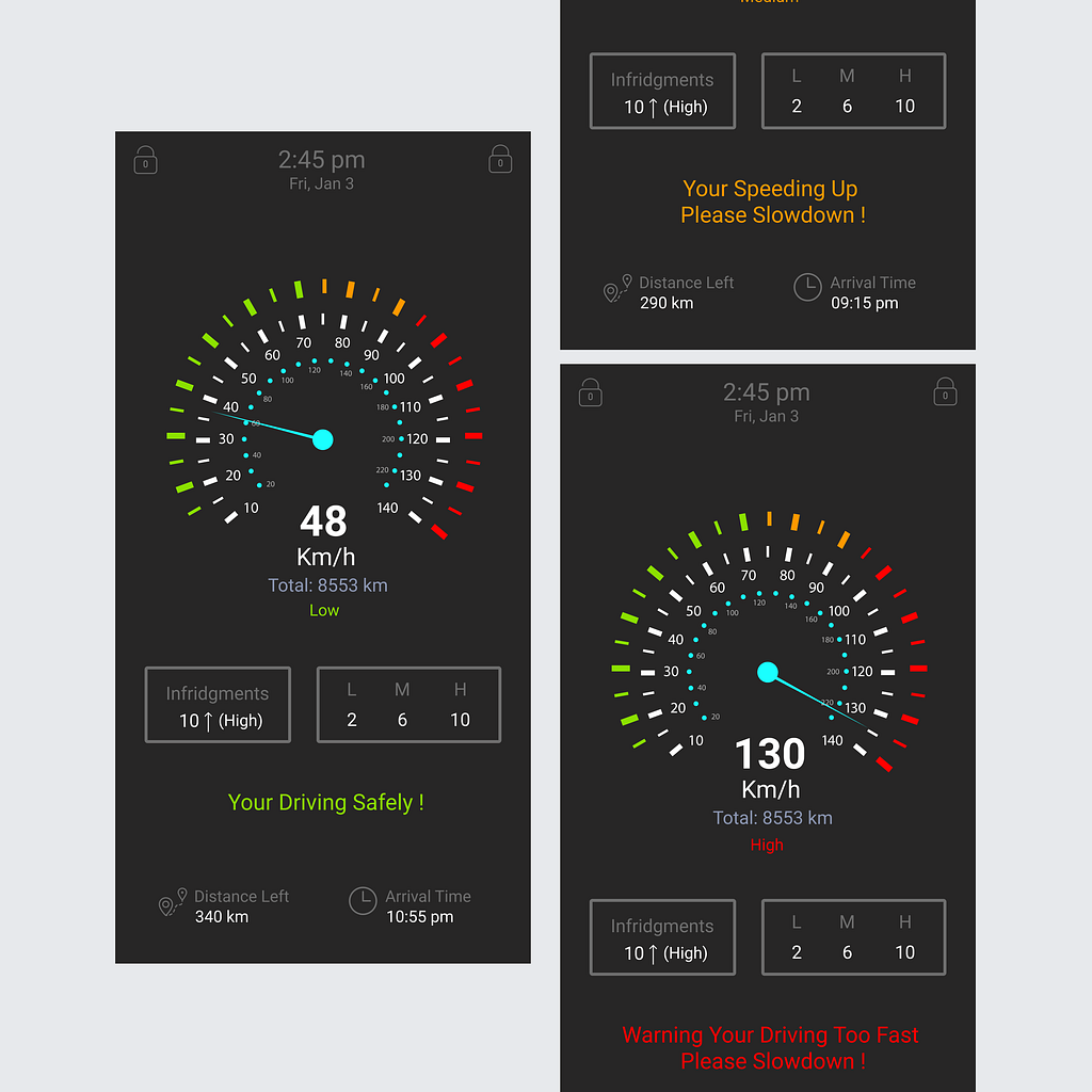 Driving Safety Measures Lock Screen Ui By Mahesh Pradhan On Dribbble