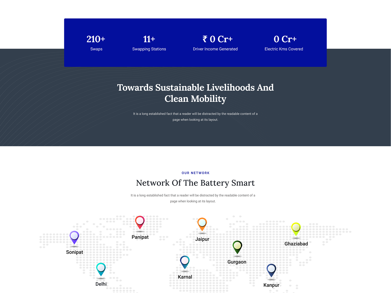 Battery Website UI/UX Design by Nishat Tonni on Dribbble