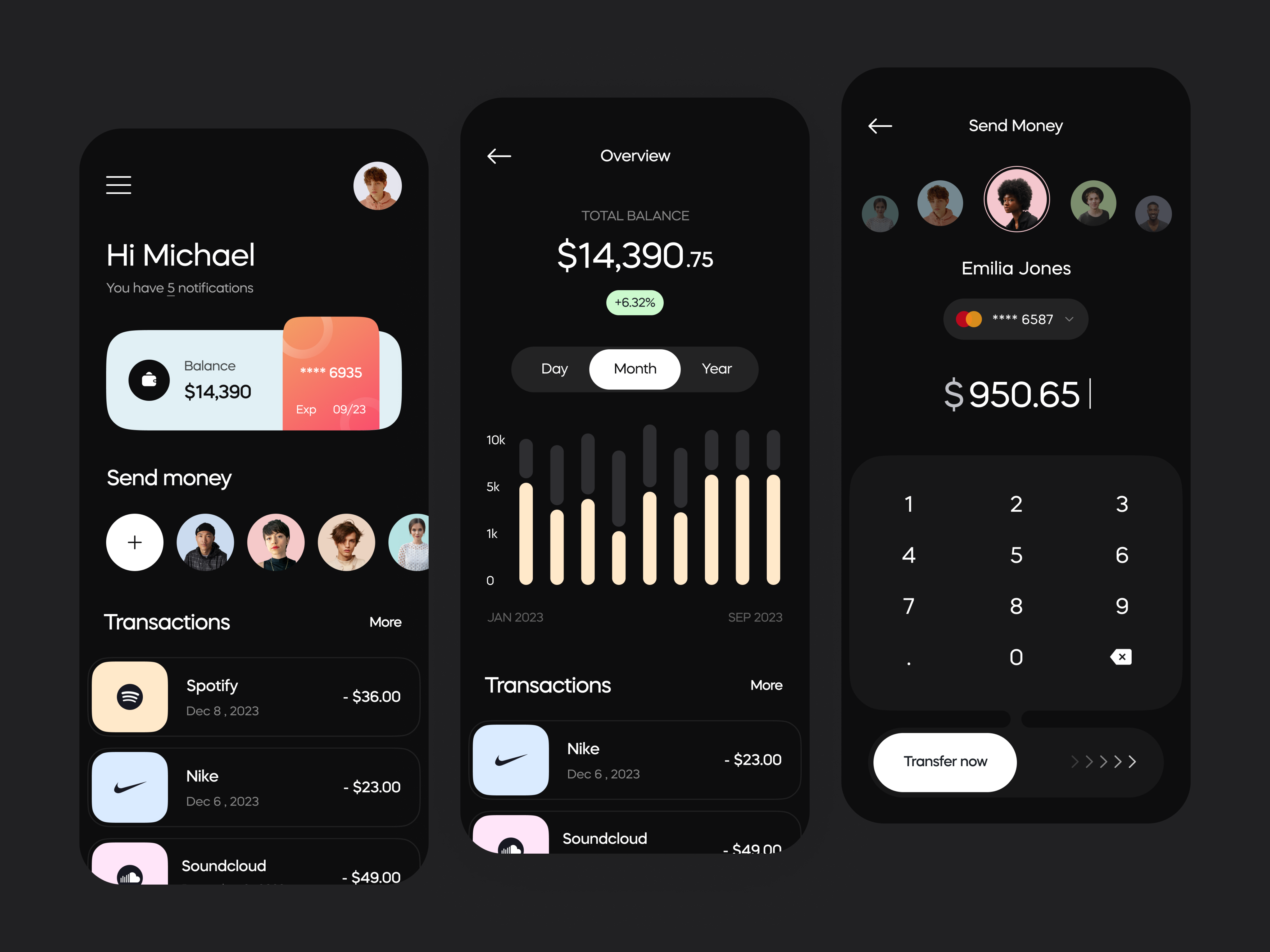 Finance Mobile App UI | Flat Concepts by Linur for Eloqwnt on Dribbble