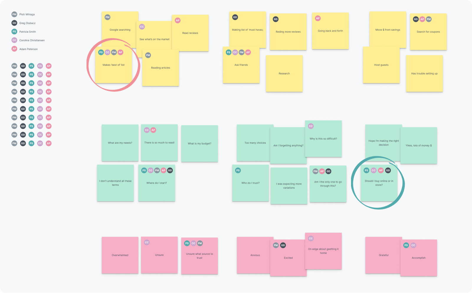 UX Stack Guru by Greg Dlubacz on Dribbble