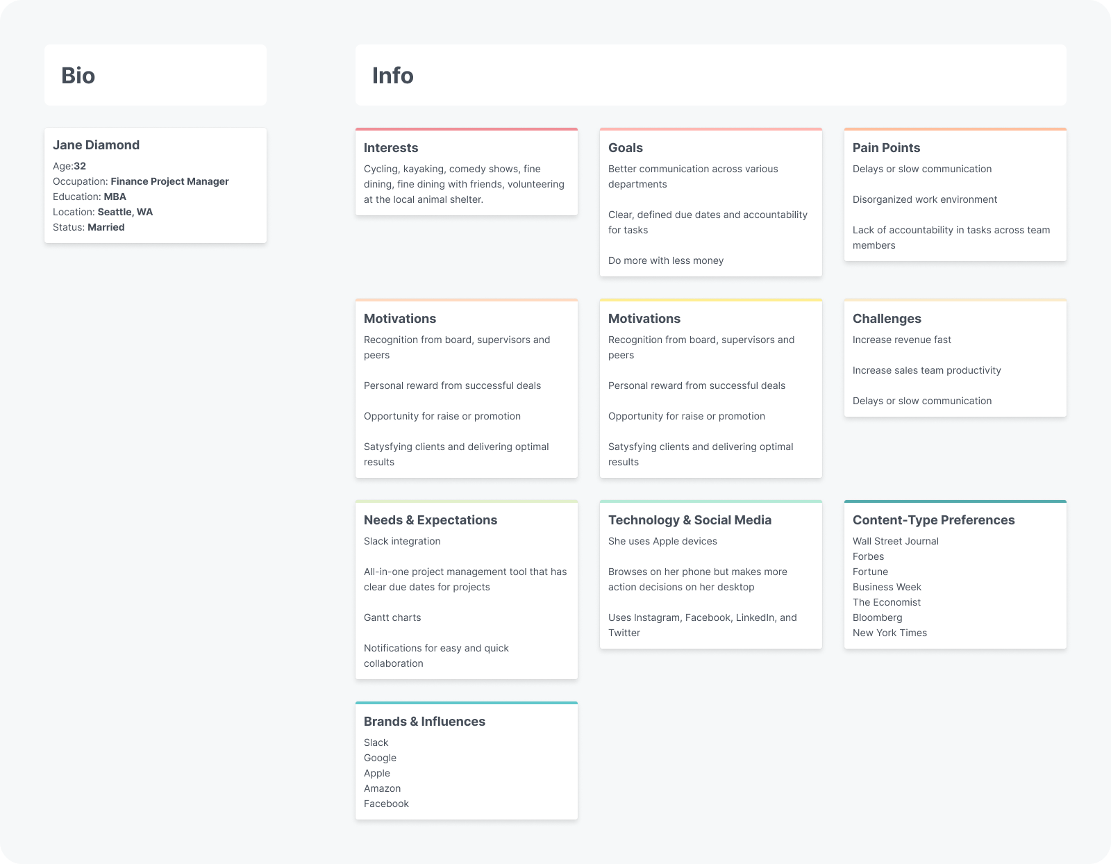 UX Stack Guru by Greg Dlubacz on Dribbble