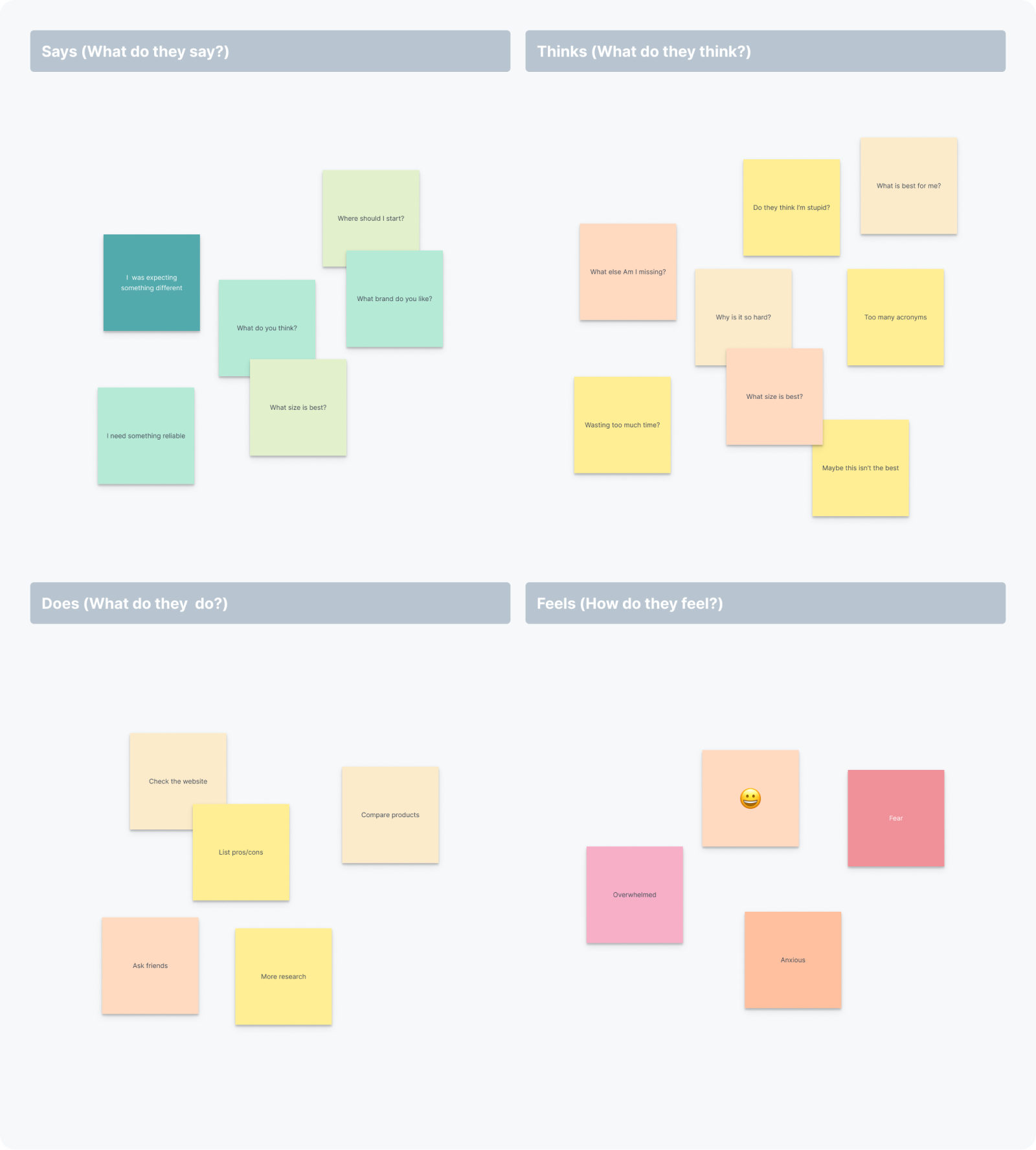 UX Stack Guru by Greg Dlubacz on Dribbble