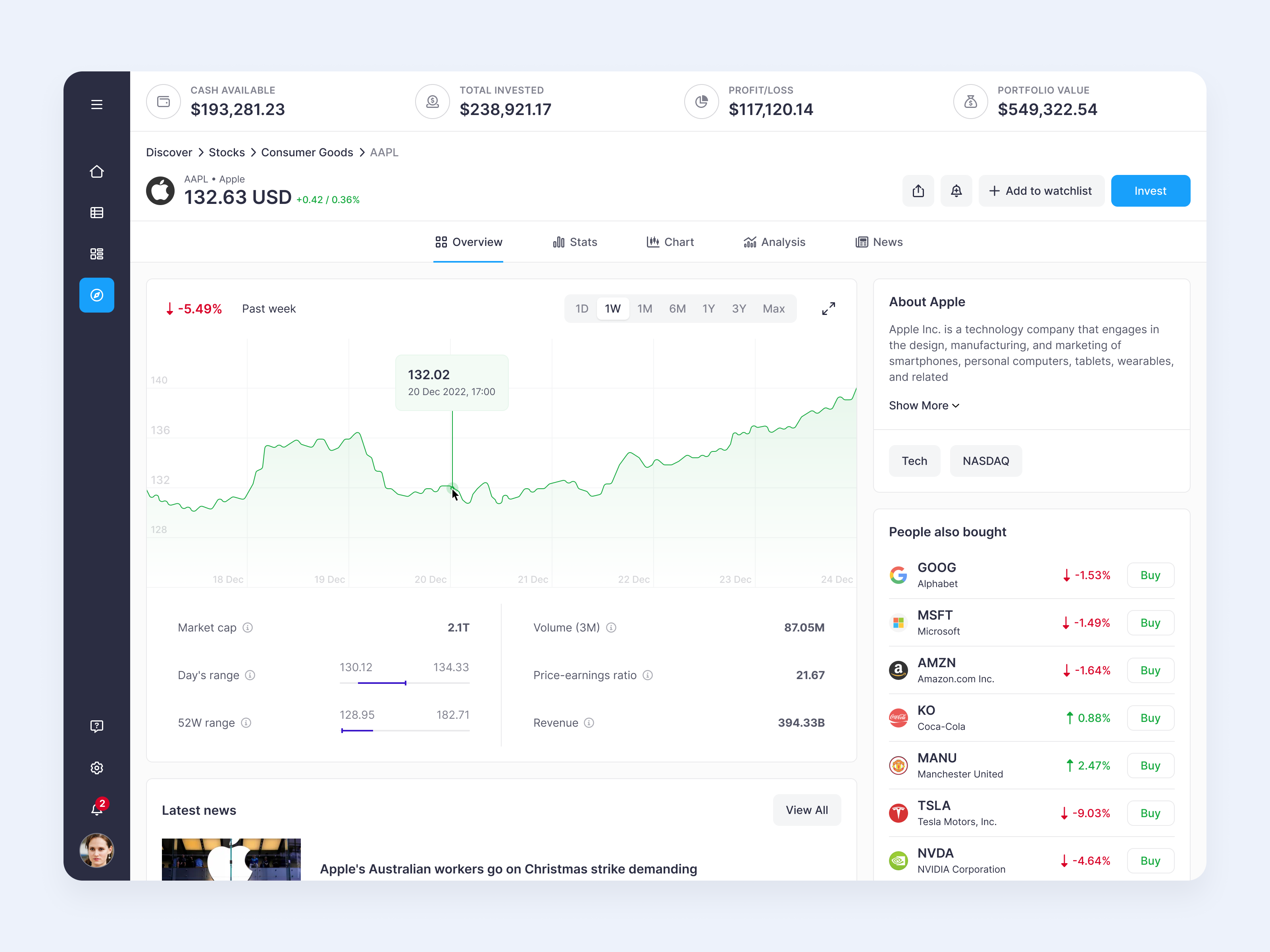 Design copy trading platform for investing like top investors by Seven ...