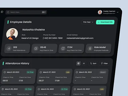 Detail Page designs, themes, templates and downloadable graphic ...