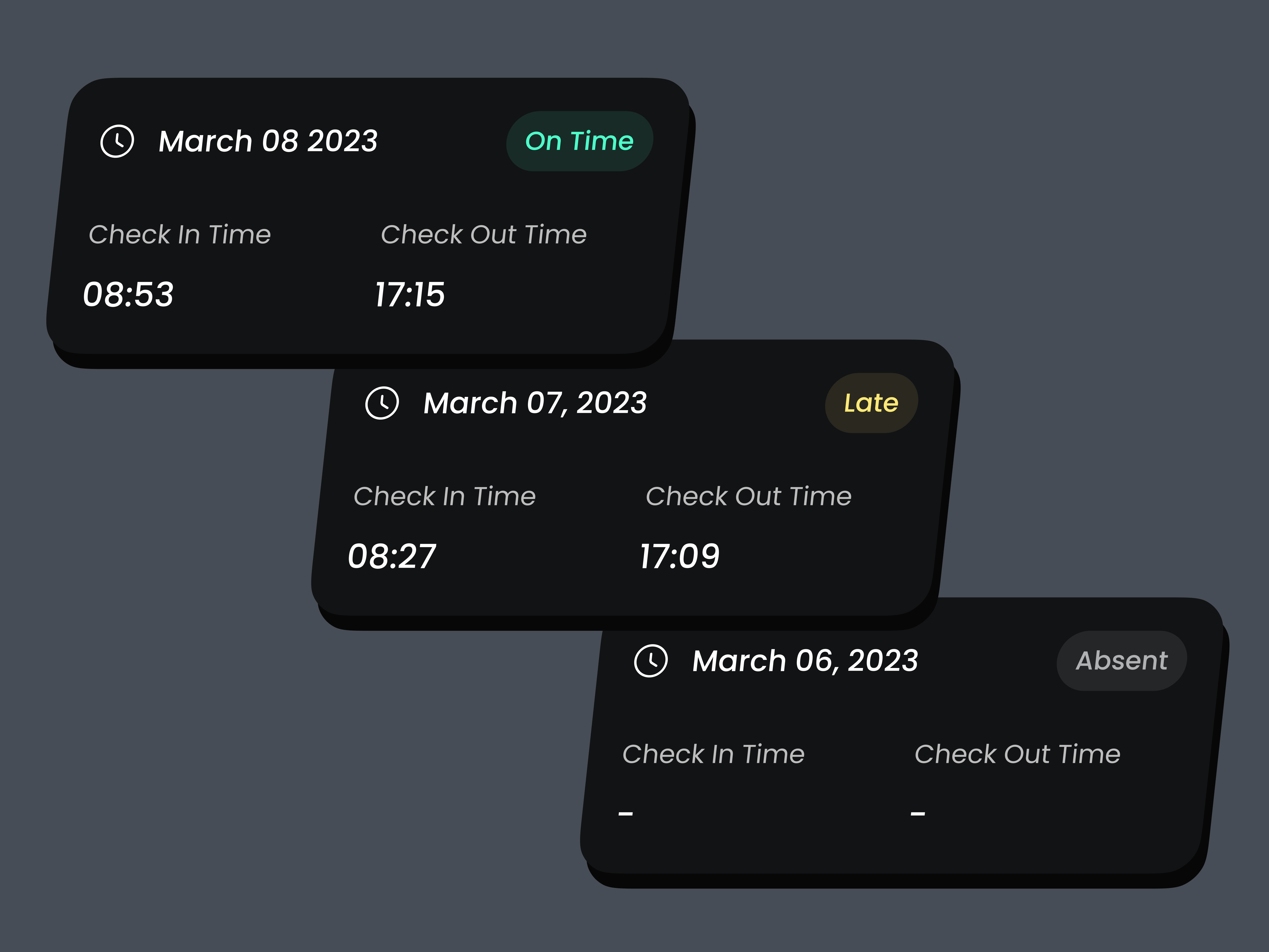 Findez - Attendance Monitoring Dashboard by Raafi G for Nija Works on Dribbble