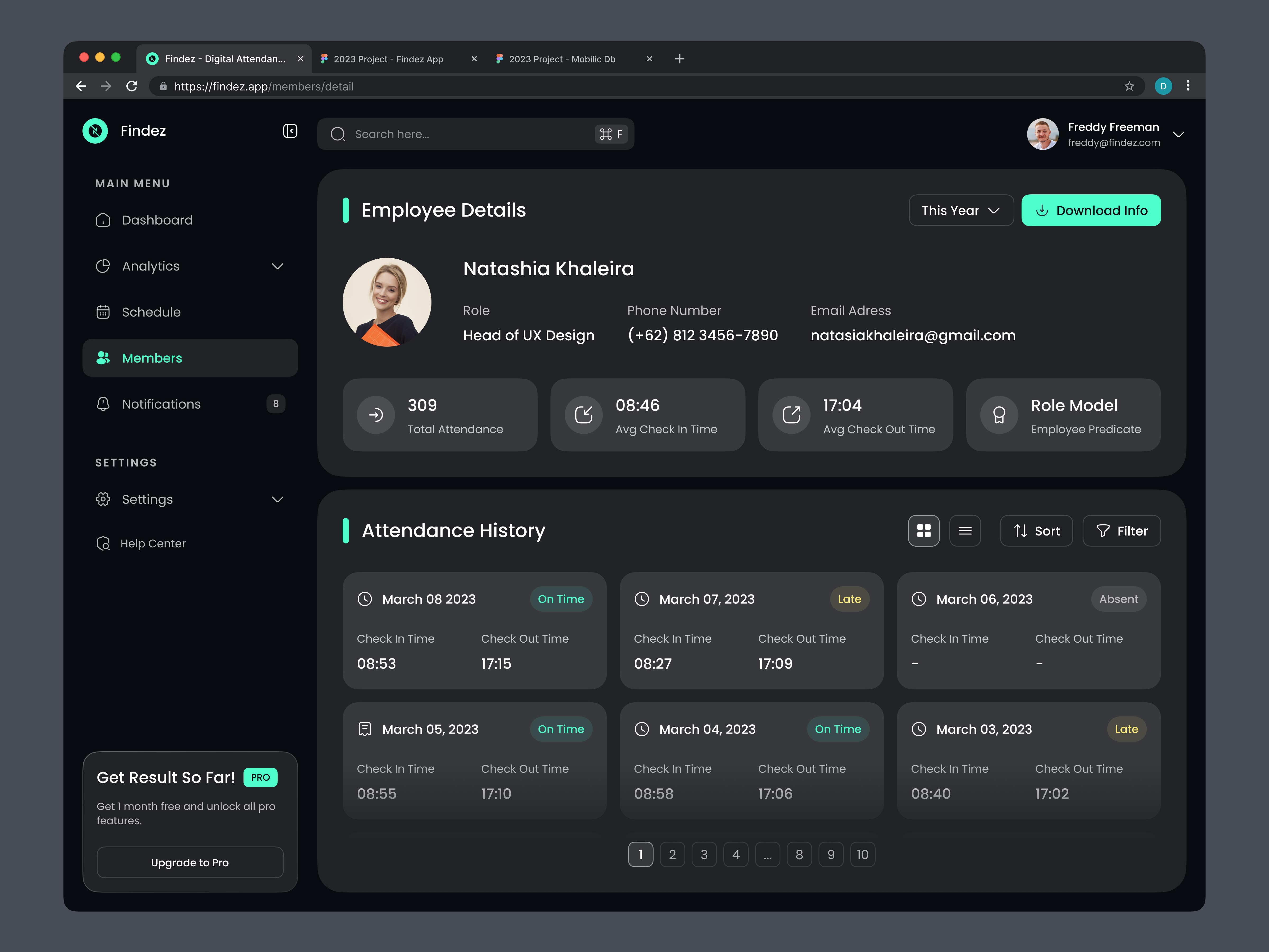 Findez - Attendance Monitoring Dashboard by Raafi G for Nija Works on ...