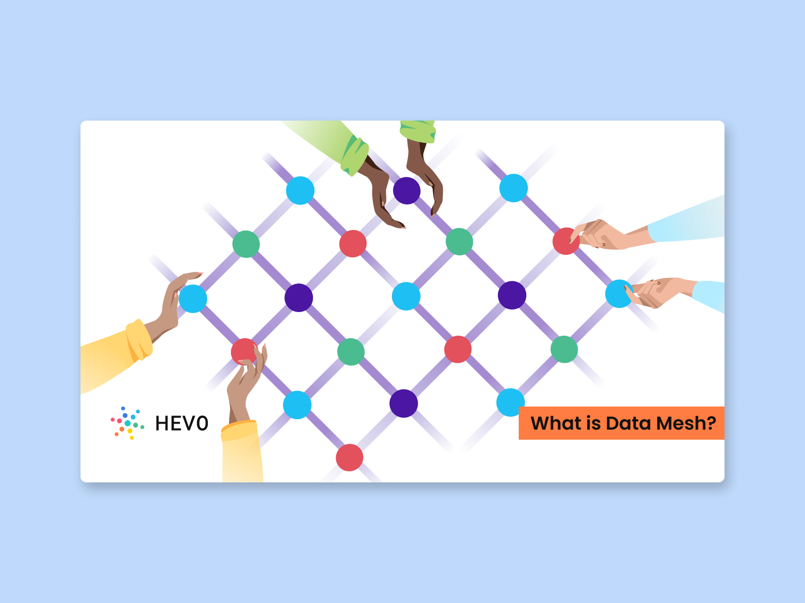 What is Data Mesh? by Meenu Chauhan for Hevo Data on Dribbble