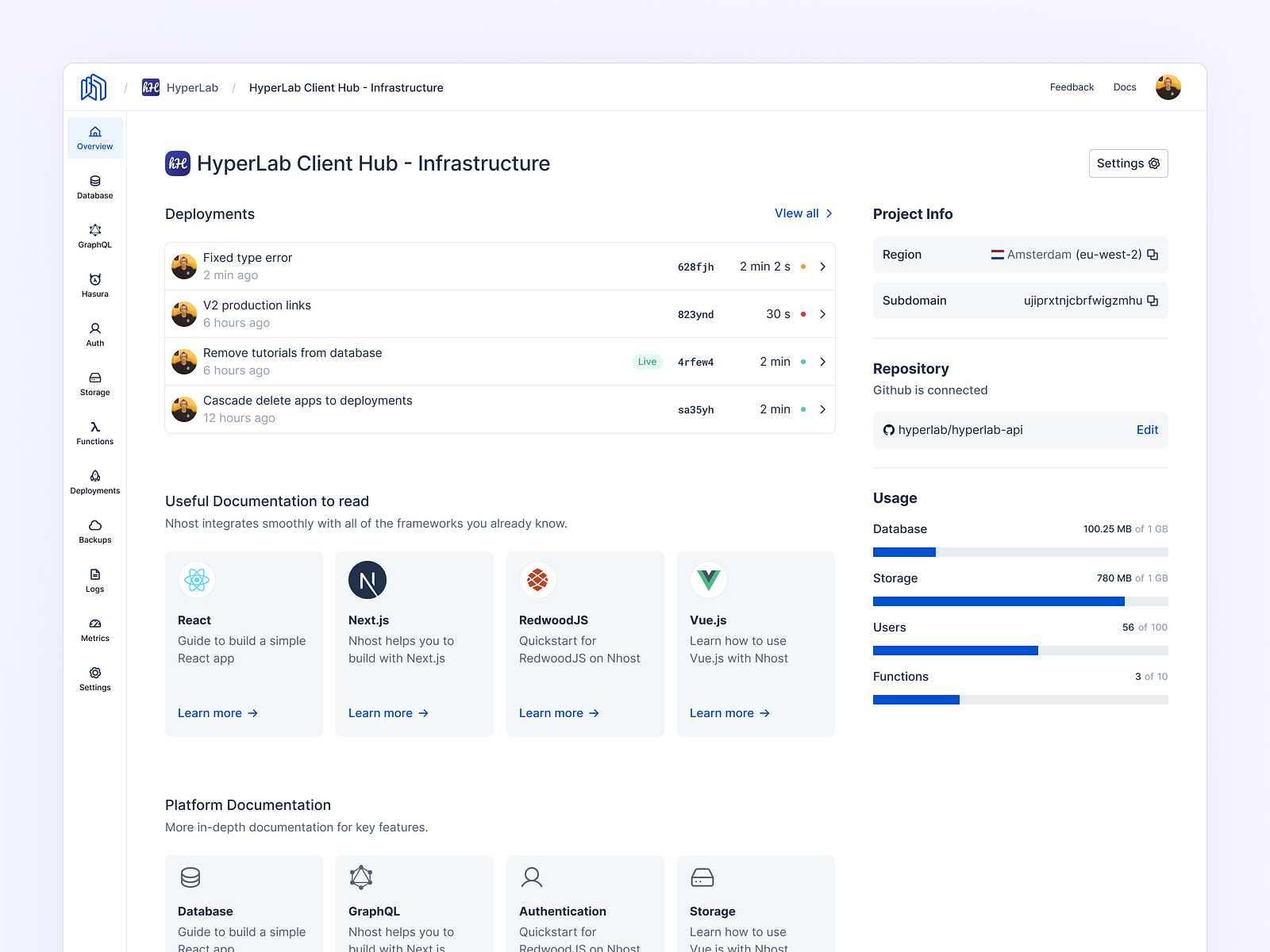 Nhost.io - The Open Source Firebase Alternative with GraphQL by Eugene ... Nhost.io - The Open Source Firebase Alternative with GraphQL by Eugene ...