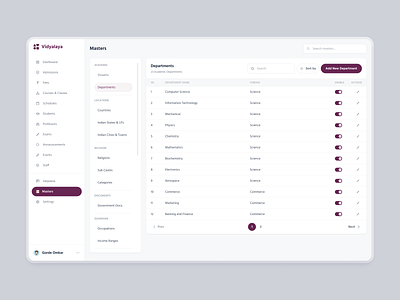 Edit Modal designs, themes, templates and downloadable graphic elements ...