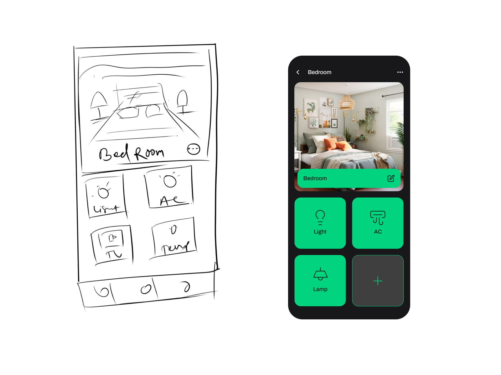Simplify your home with an innovative smart device manager by Rohit ...