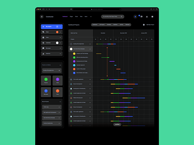 Project Management - Dark Mode by Vikash Kumar on Dribbble