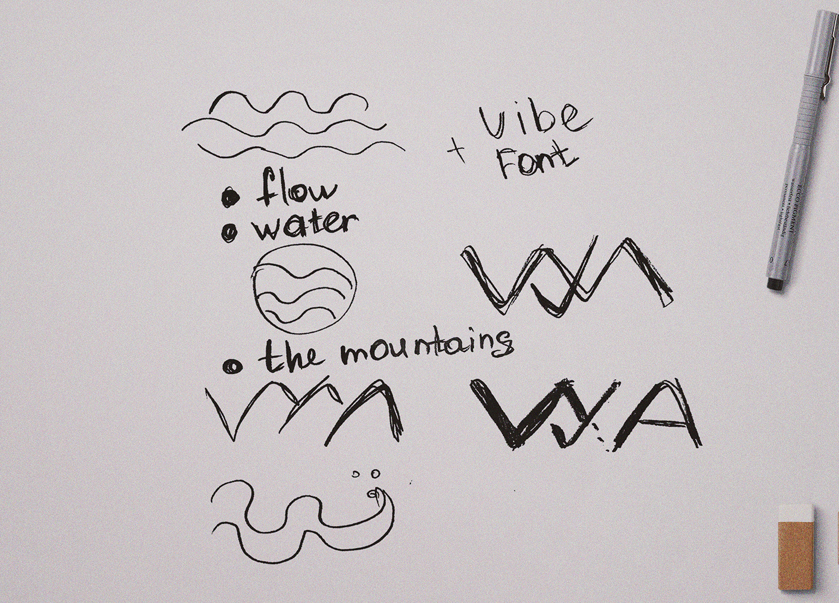 VYA | LOGO by Marina Homenchuk on Dribbble