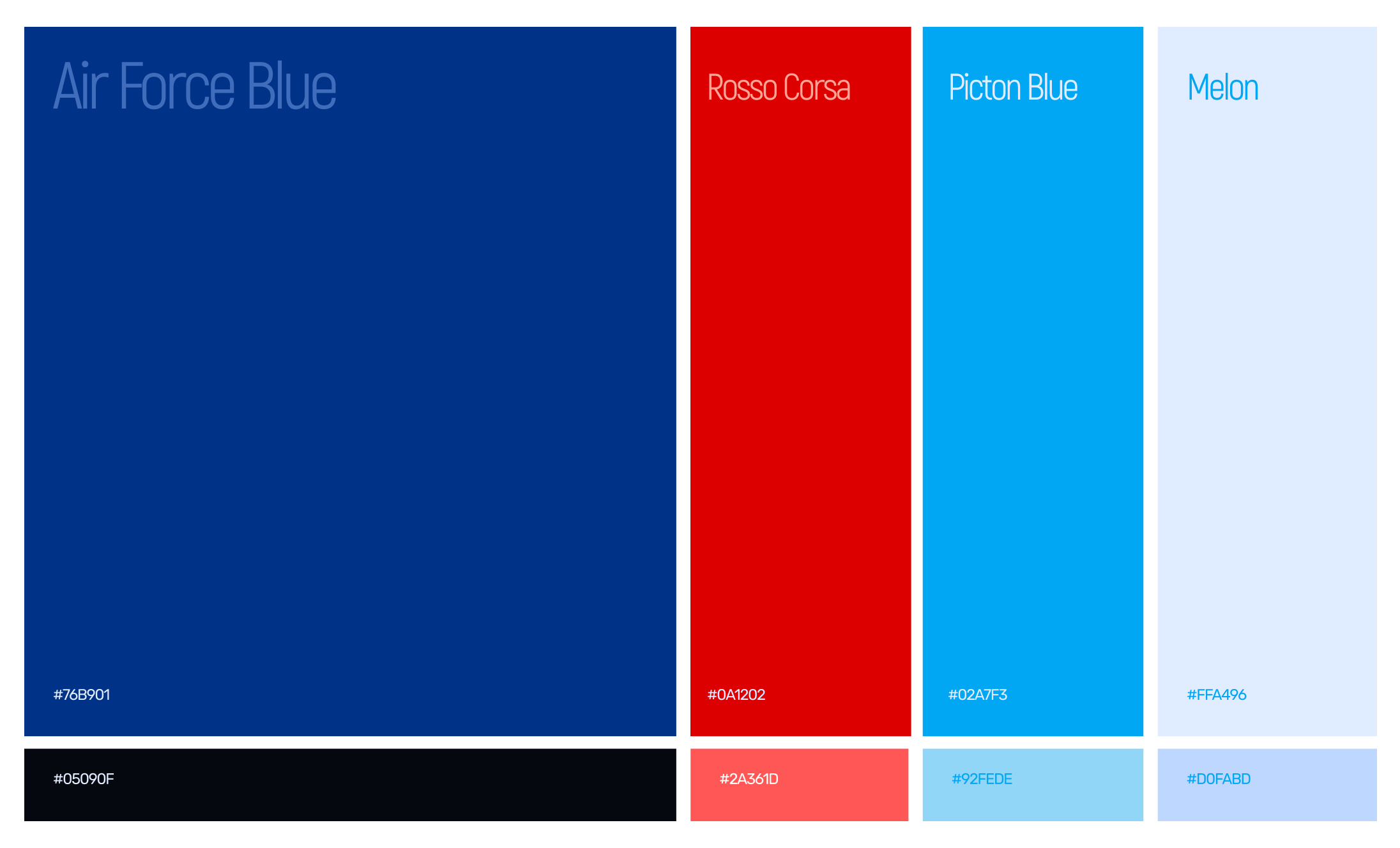 Fox News Rebranding Concept by Ashik 🕸 on Dribbble