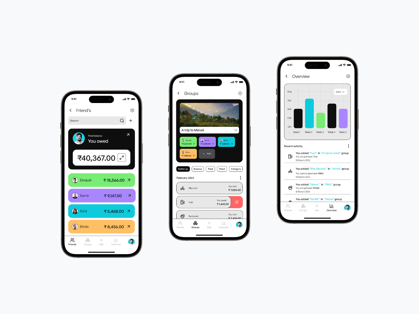 Expense tracking and split app ui by Rohit Patel on Dribbble