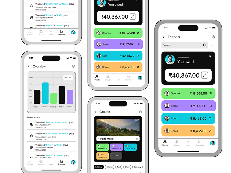 Expense tracking and split app ui by Rohit Patel on Dribbble