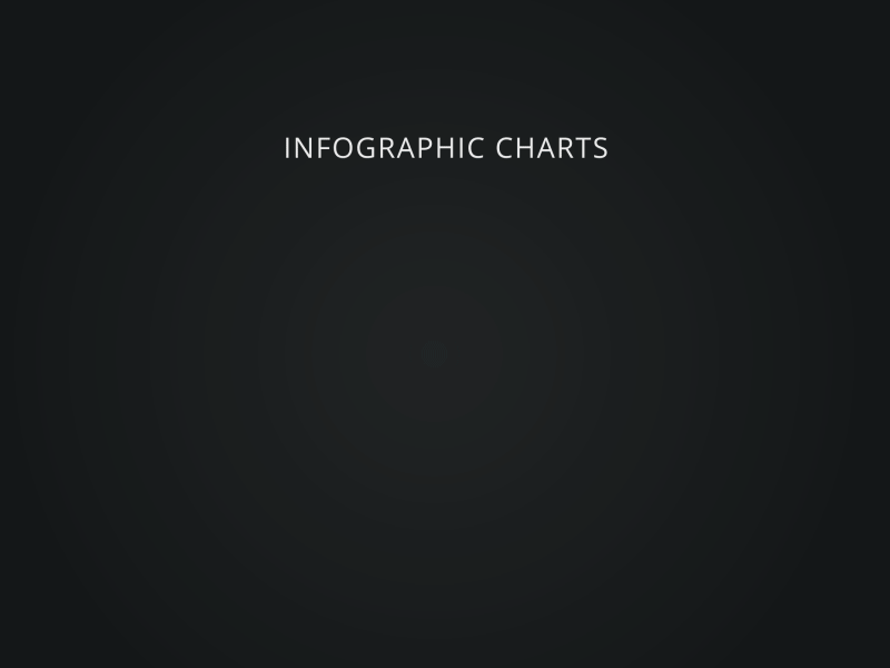 Infographic Animation designs, themes, templates and downloadable ...