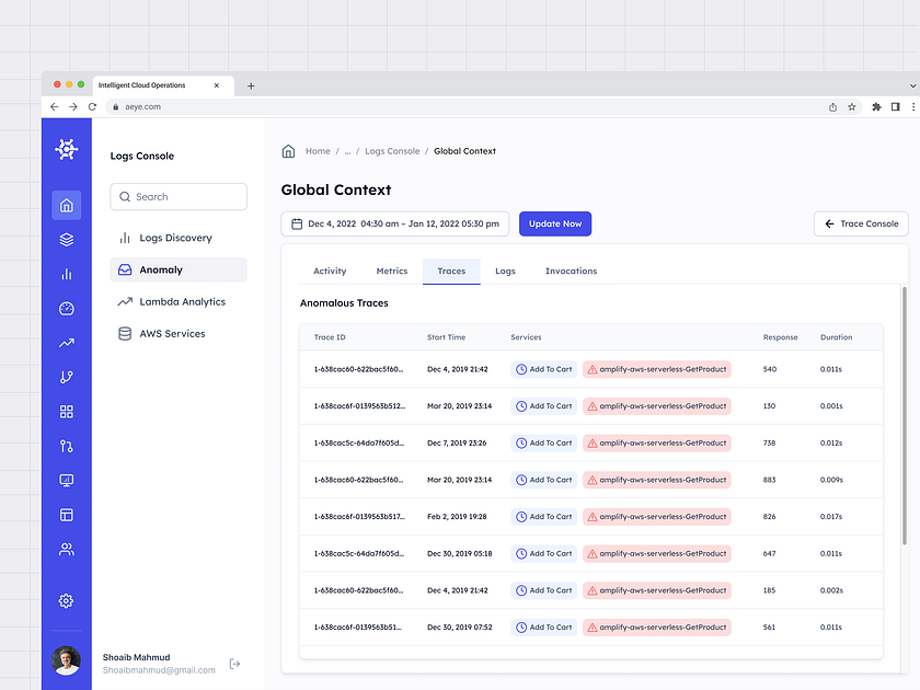 Shoaib Mahmud | Dribbble