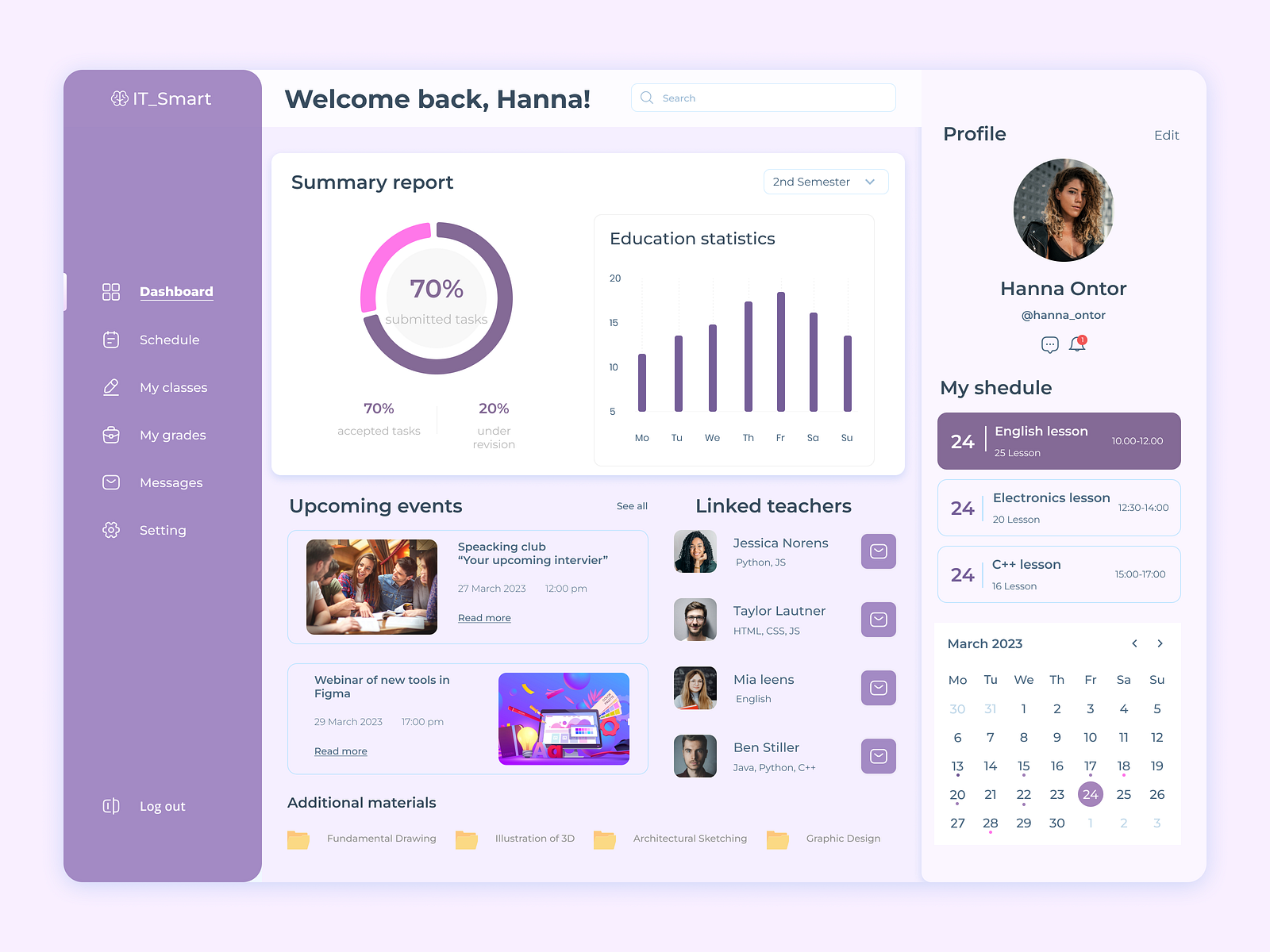 Dashboard for student by Helga on Dribbble