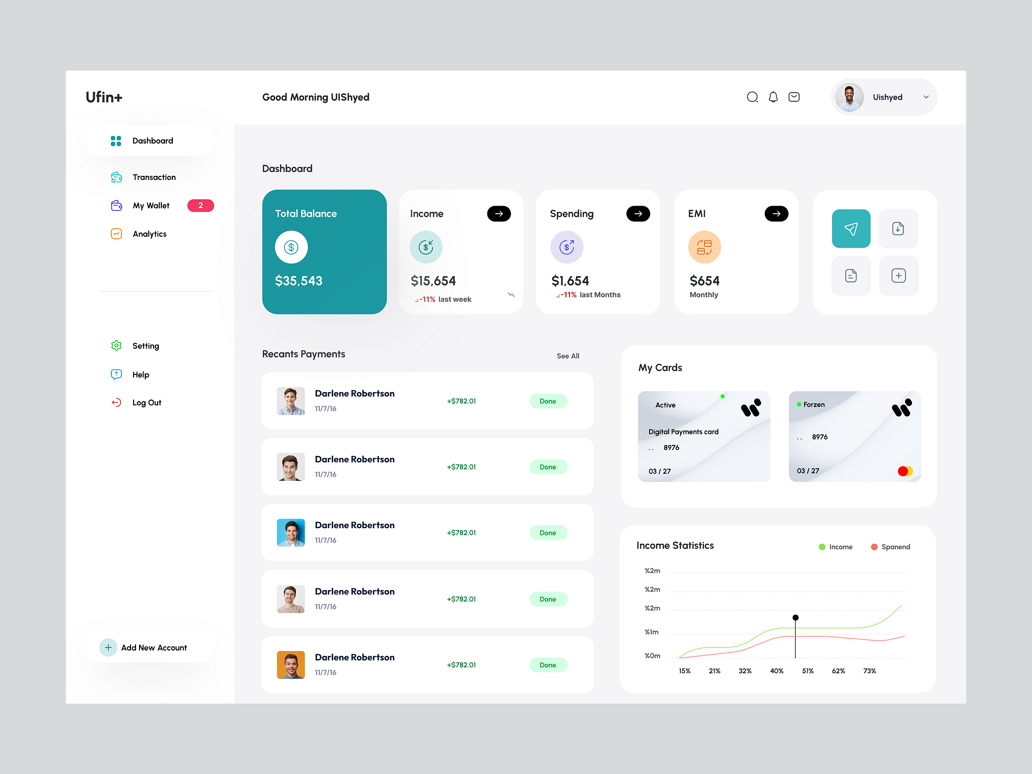 Ufin+ Fintech Dashboard Design by UIShyed for Ui Sharks on Dribbble