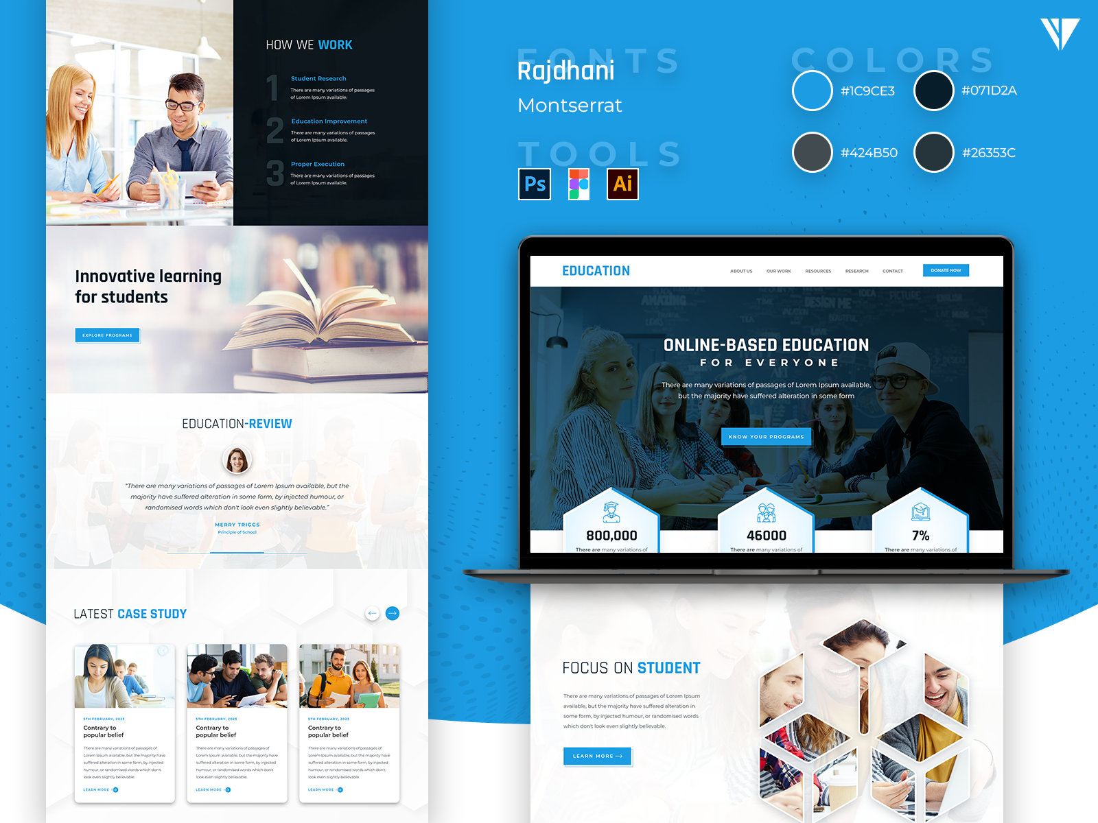 Web Template Concept for a Coaching Institute by Akshoy Saha on Dribbble