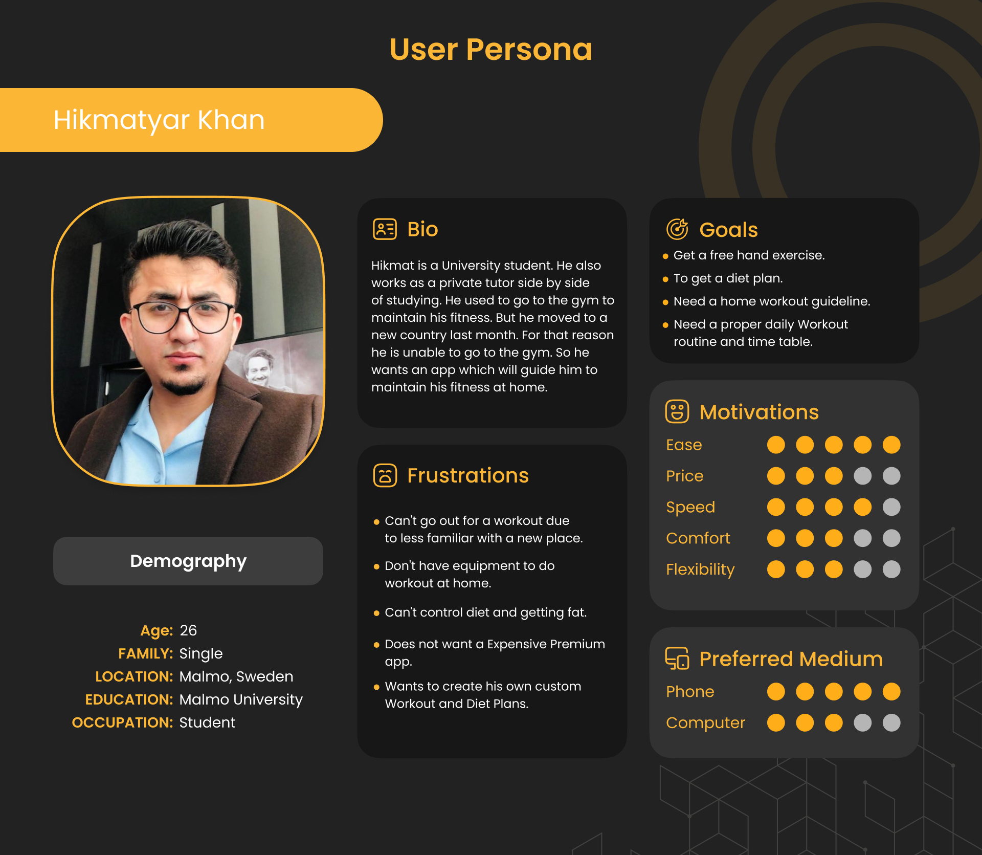 CrushFit Fitness App UI/UX Case Study by Muhammad Haris Nazir on Dribbble