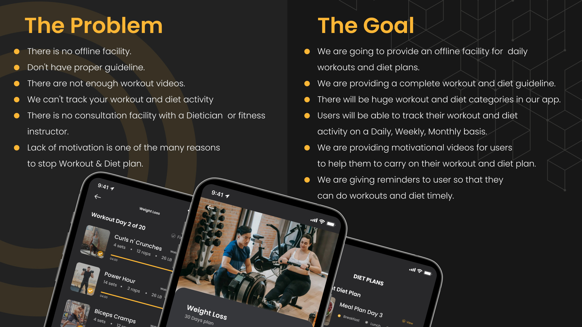 CrushFit Fitness App UI/UX Case Study by Muhammad Haris Nazir on Dribbble
