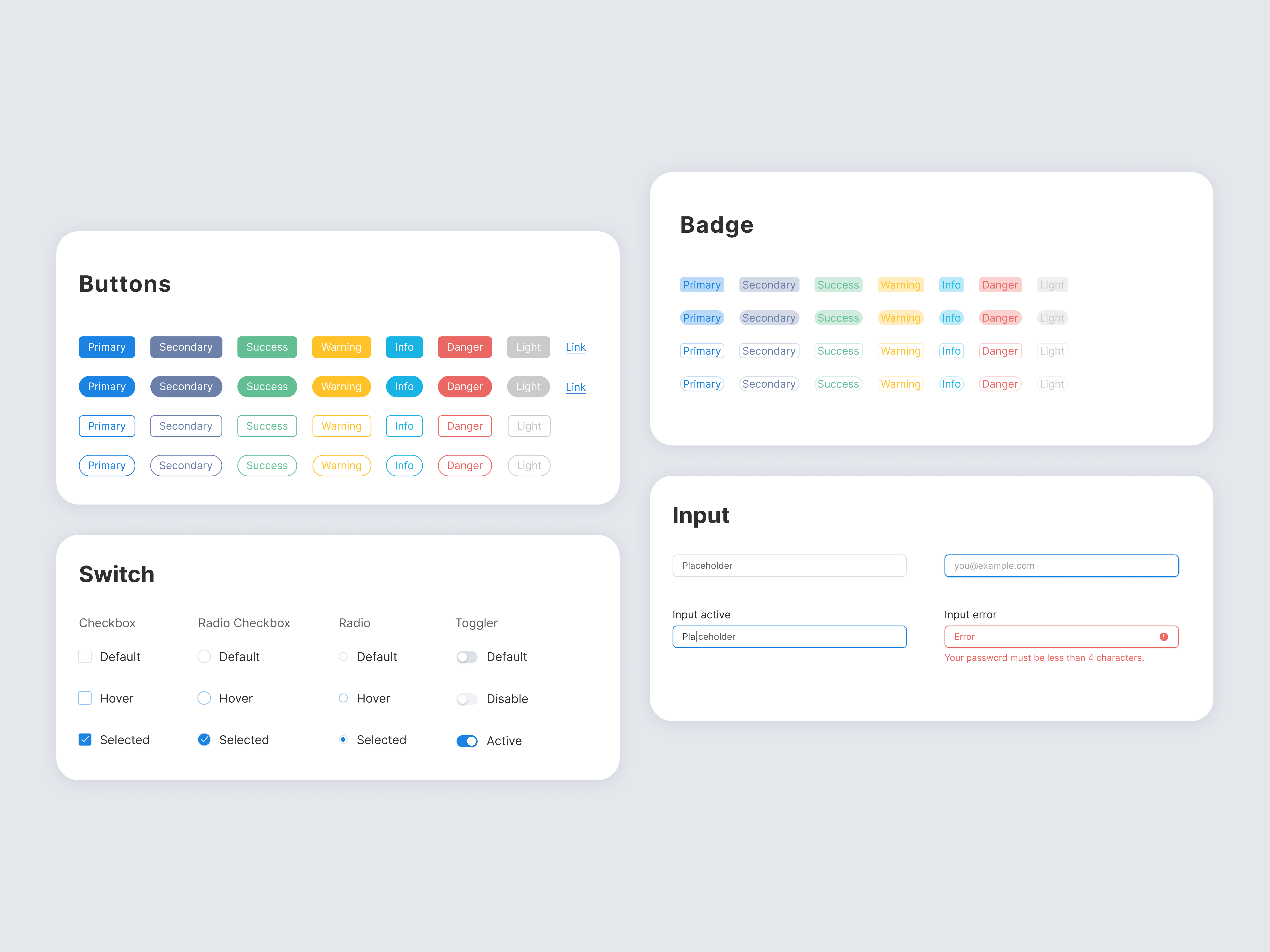 Dashboard UI-kit by Fojin on Dribbble