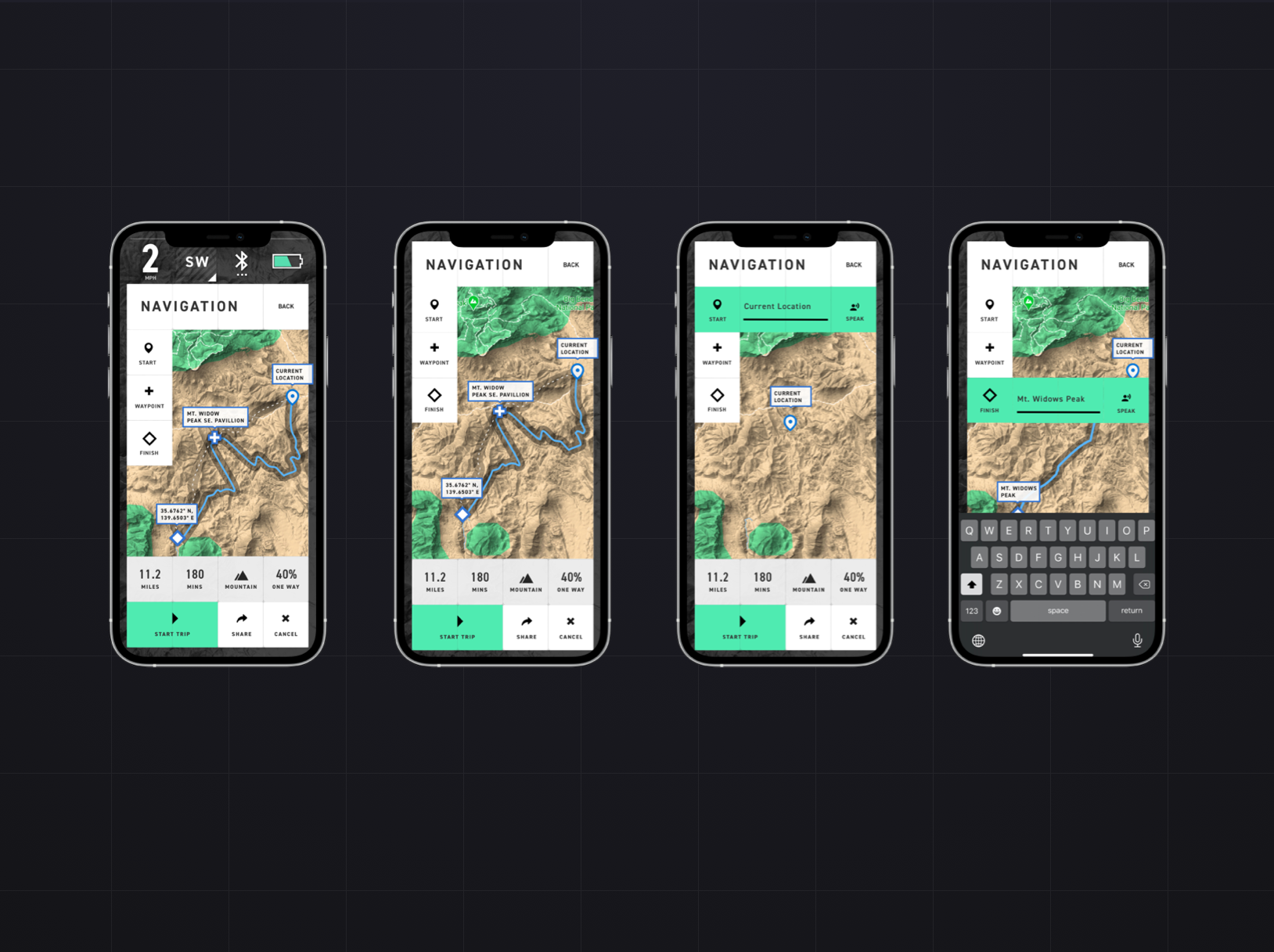 Off-Road EV Navigation App for 2 Wheel Vehicles by Richard Magness on ...