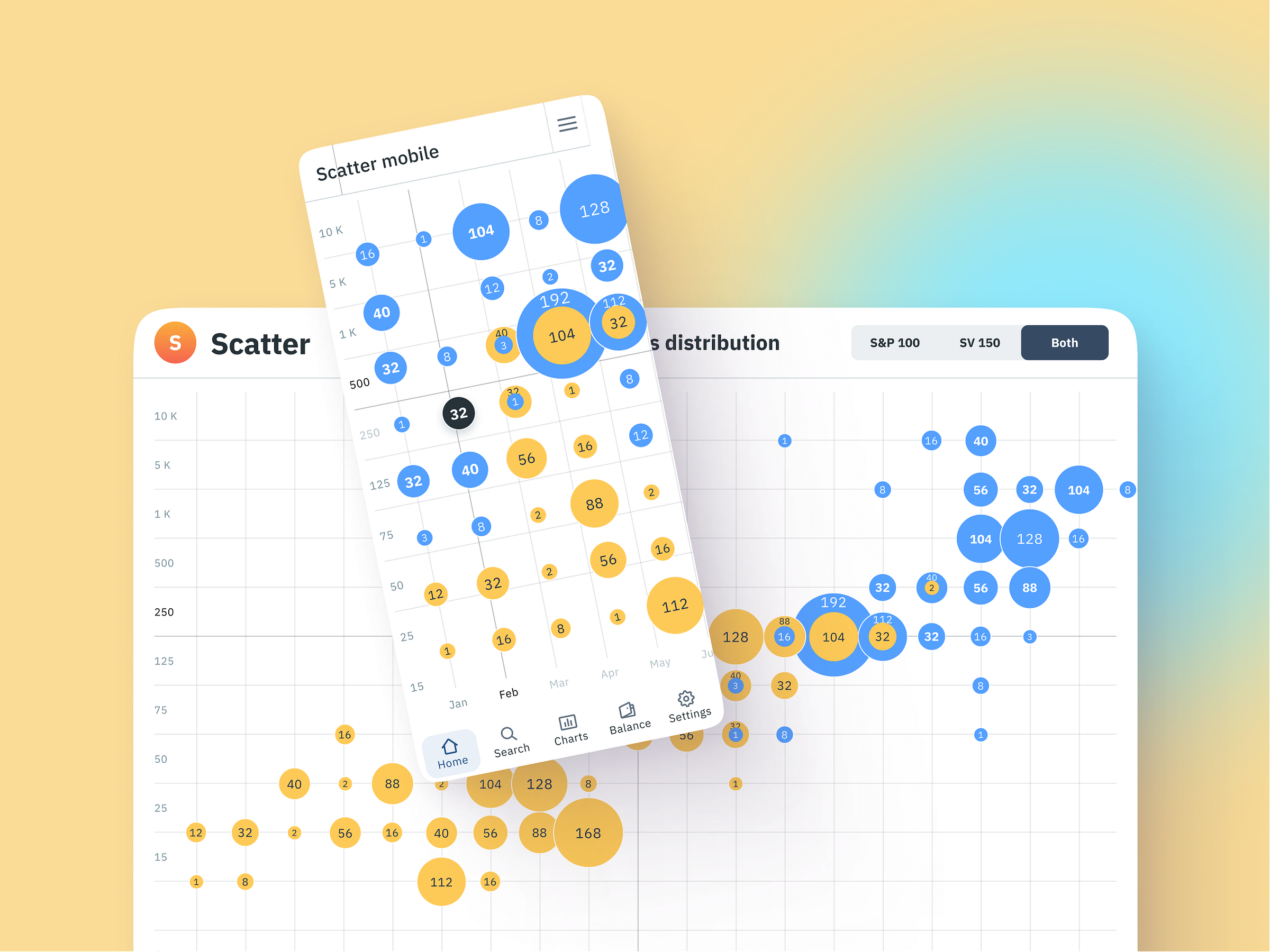 Charts UI design Figma templates. Scatter data visualization by Roman ...