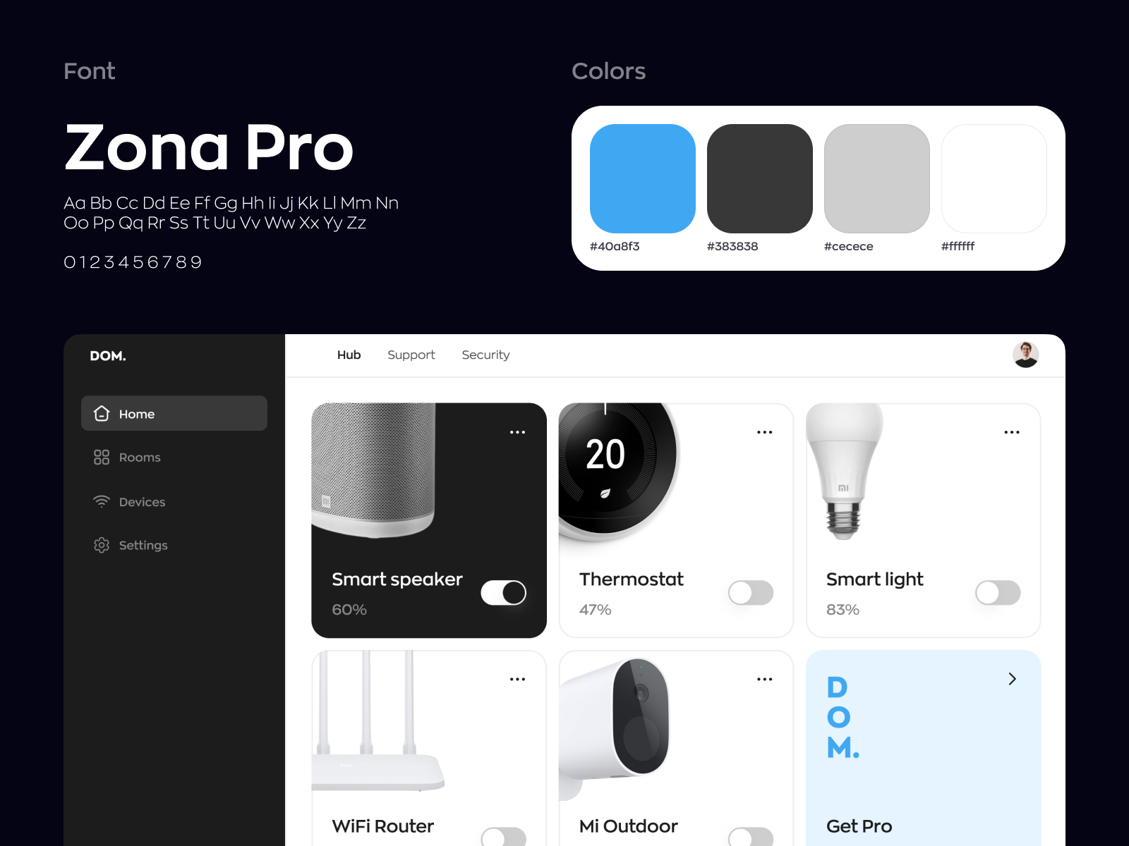 iPad Smart Home App UI by Ronas IT | UI/UX Team on Dribbble