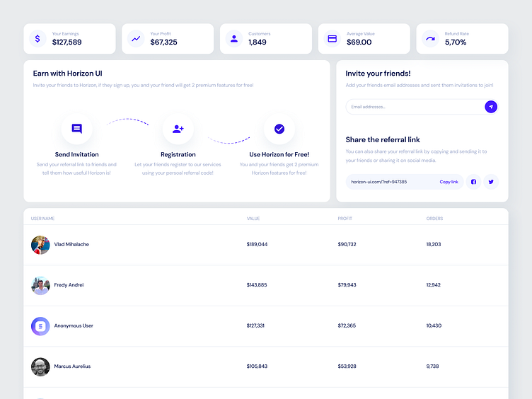 Referrals UI Cards - Horizon UI by Horizon UI on Dribbble