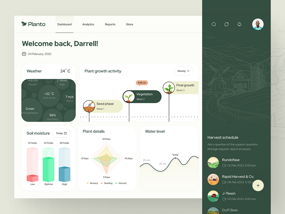 Agriculture Dashboard designs, themes, templates and downloadable ...