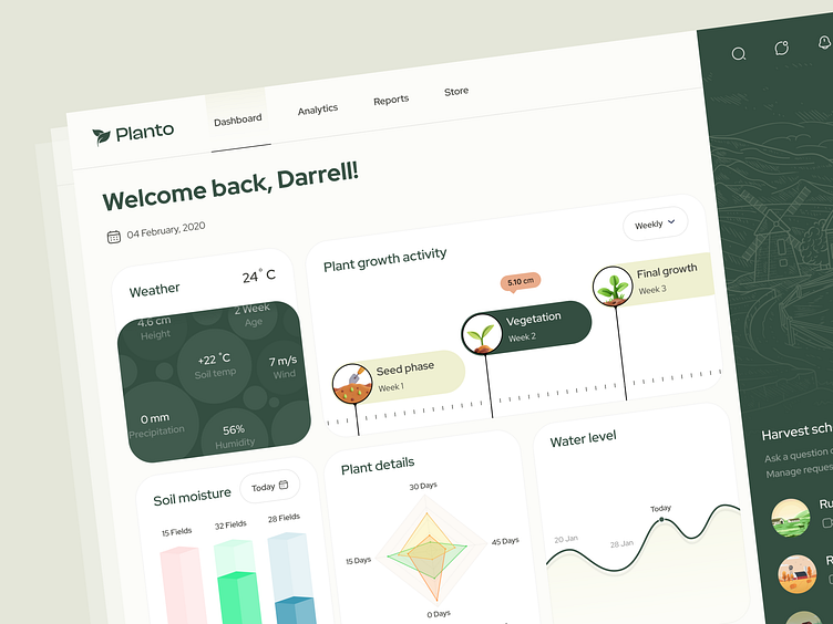 Smartfarm - Dashboard Design by 300Mind UI/UX for 300Mind on Dribbble