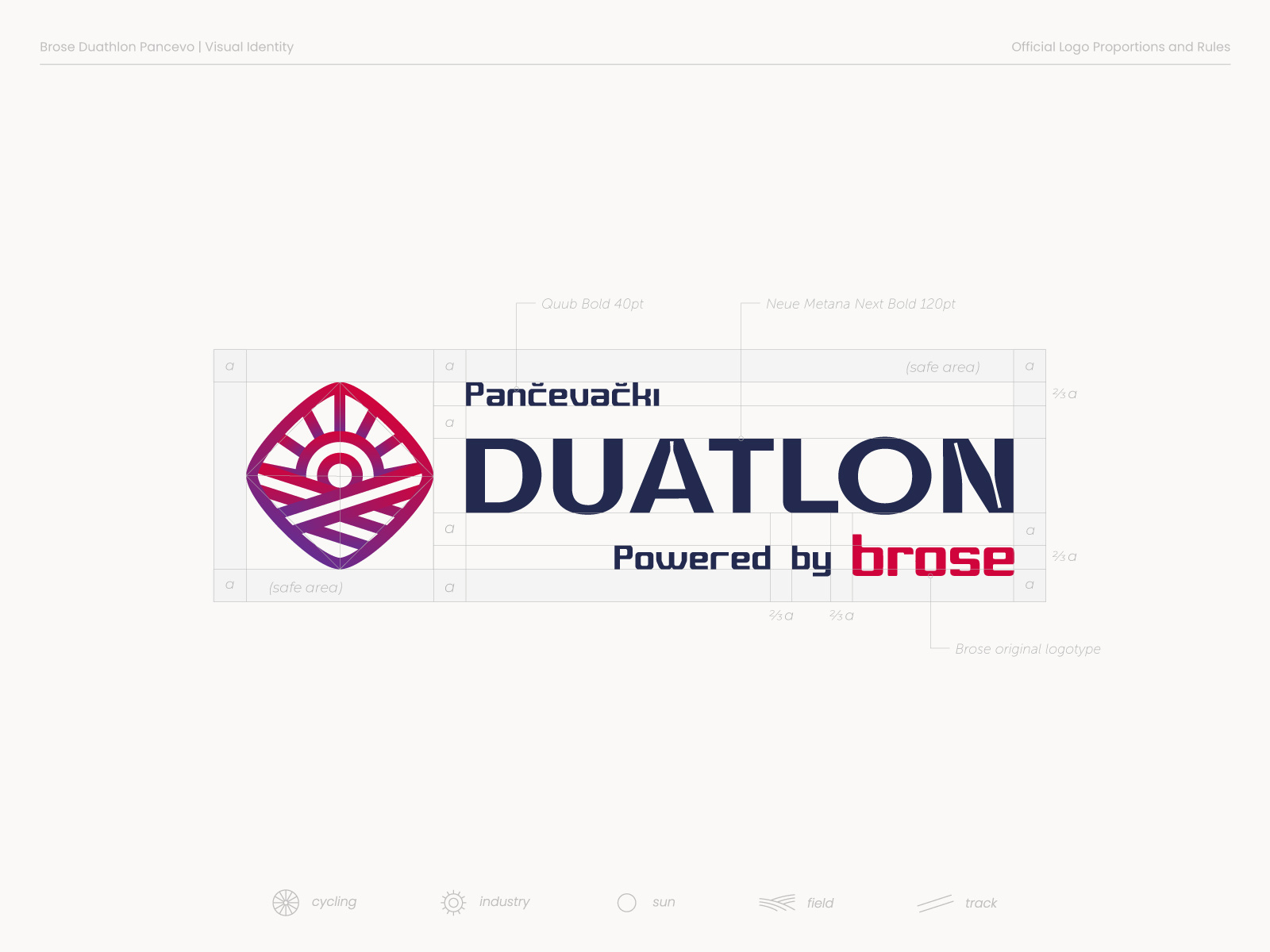 Duathlon Visual Identity by David Anakin on Dribbble