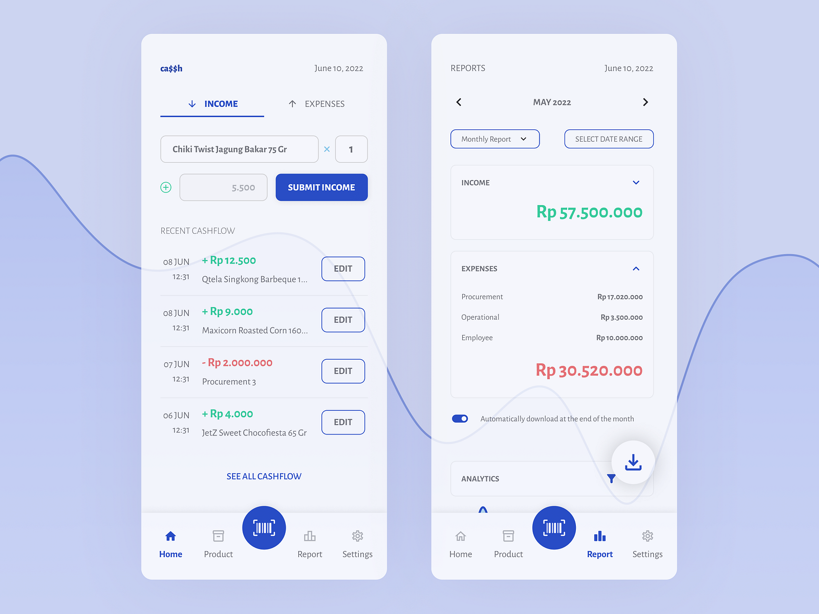 Daily Income-Expenses Report by M Zainuddin (Inud) on Dribbble