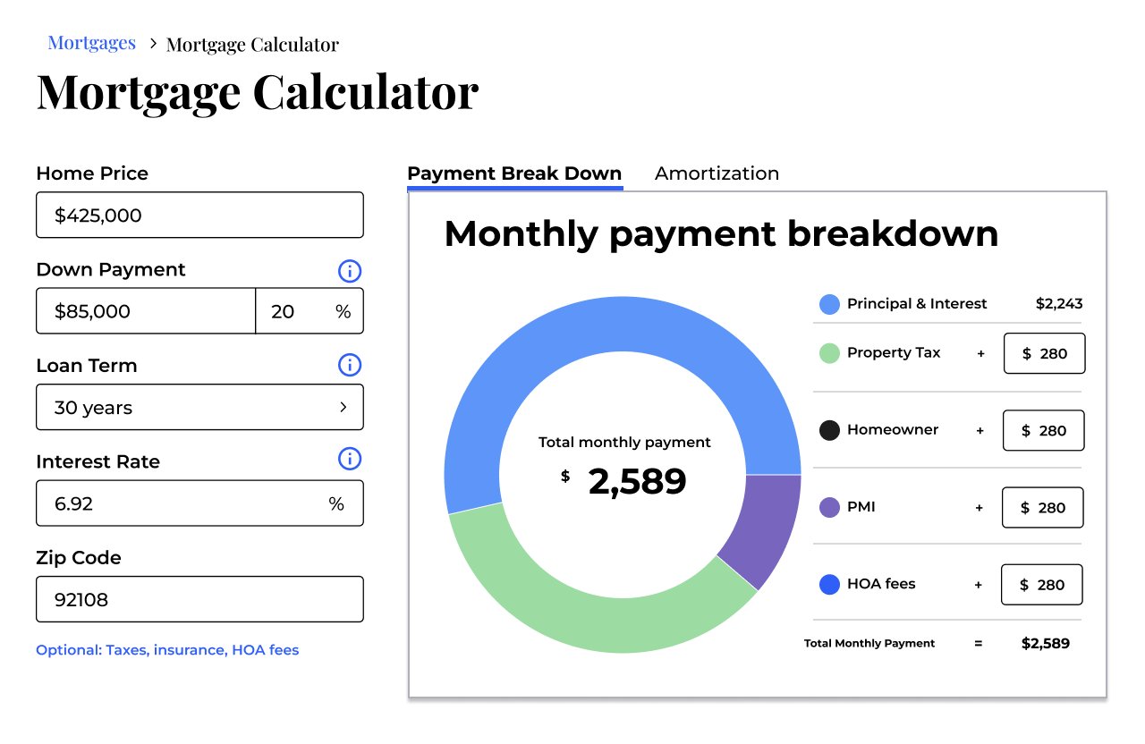 Daily UI - Day 4: Calculator by Mykalle Bonnevie on Dribbble