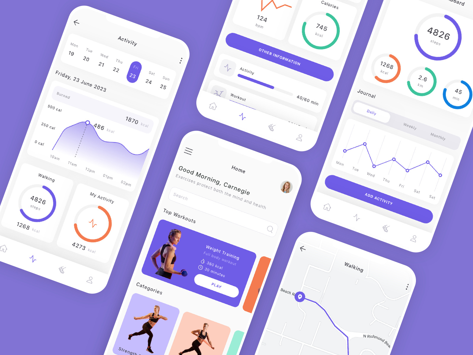 Workout Tracker Mobile App UI Kit by UI Workshop on Dribbble