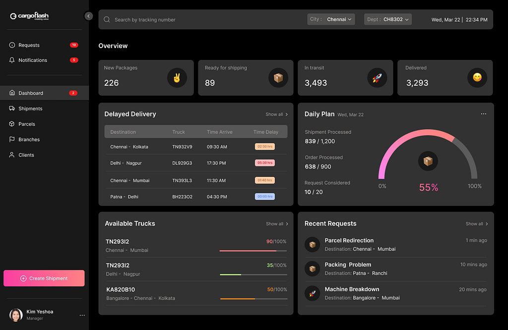 Courier System Dashboard by Anjali Mahanty on Dribbble