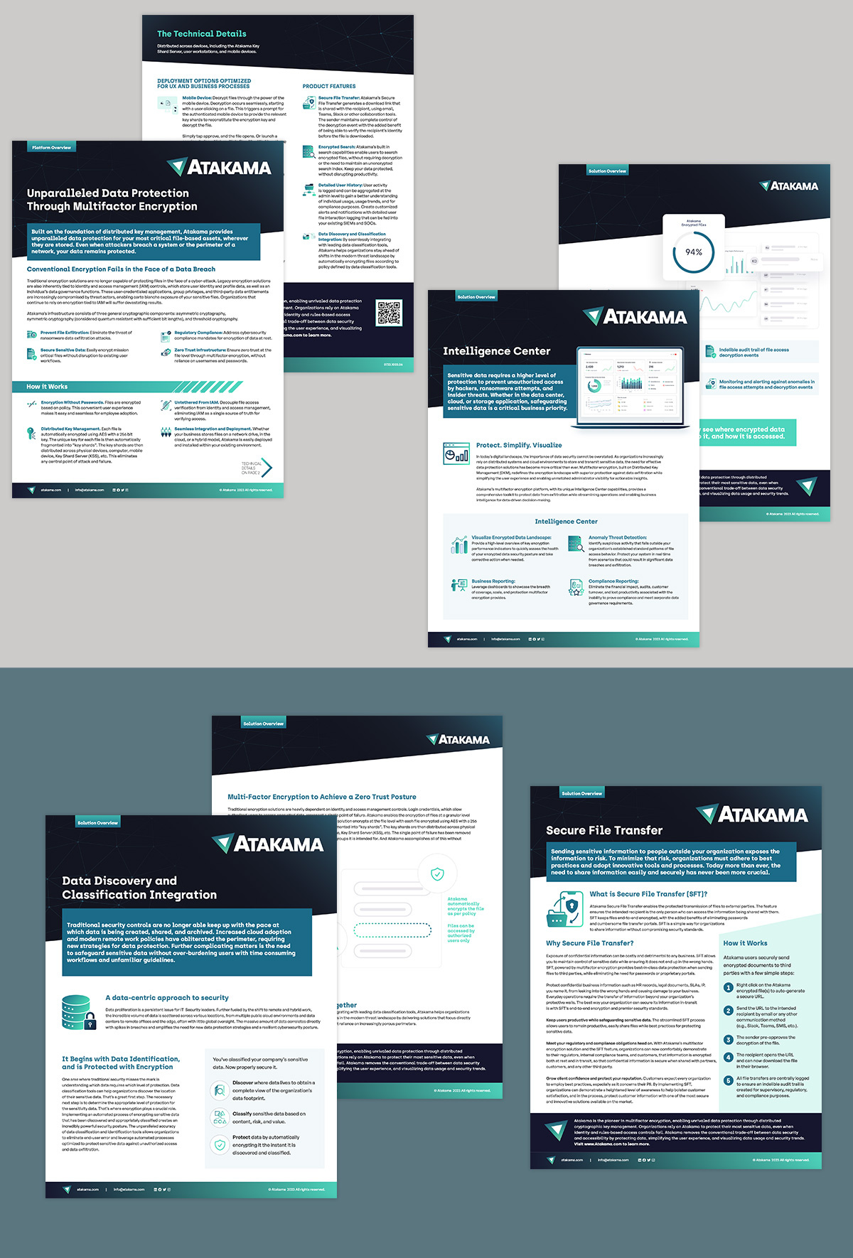 Atakama One-Pagers by Brandon D Hunt on Dribbble