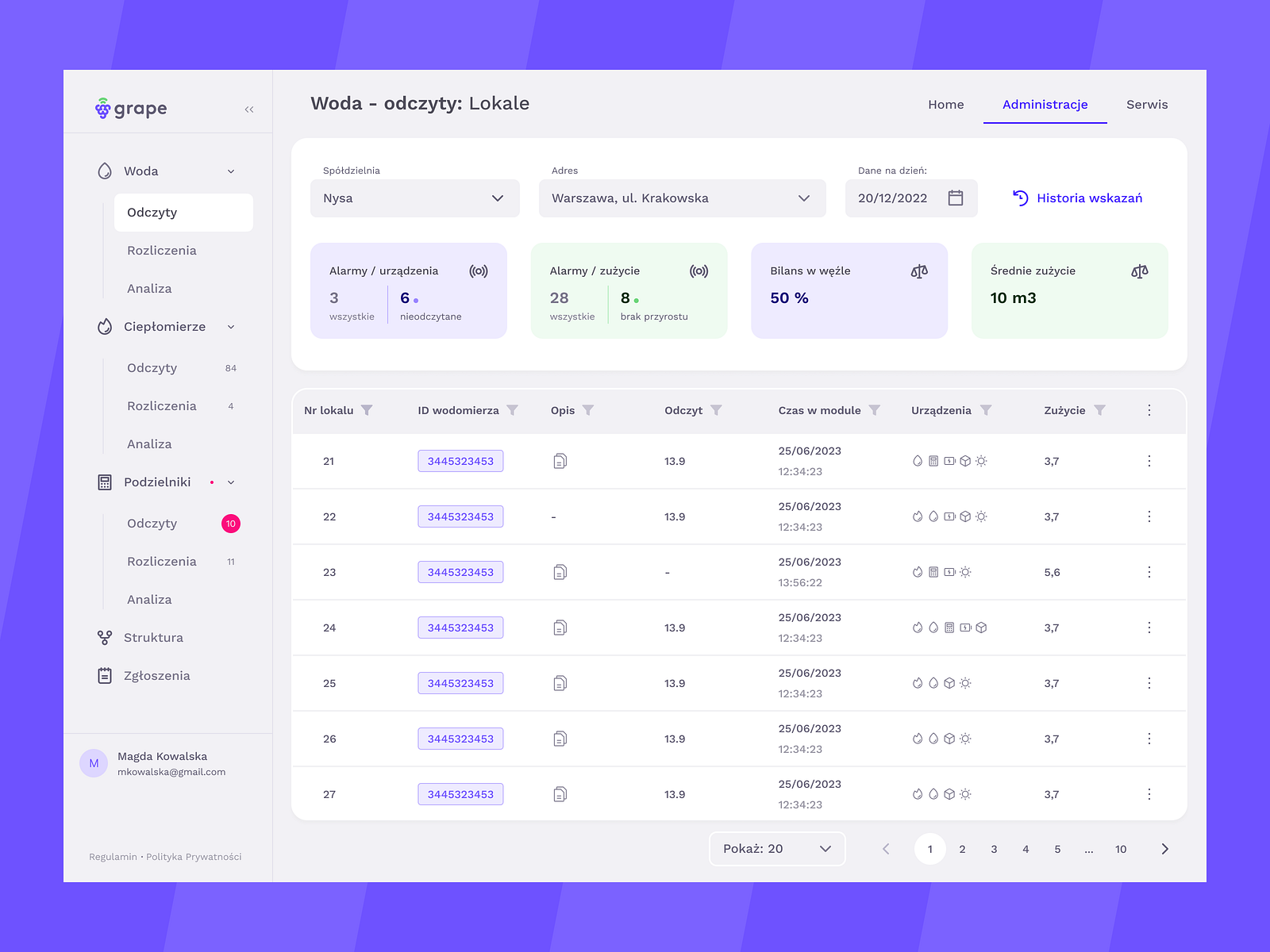 Smarter Water Management - Dashboard by Mary UI on Dribbble Smarter Water Management - Dashboard by Mary UI on Dribbble