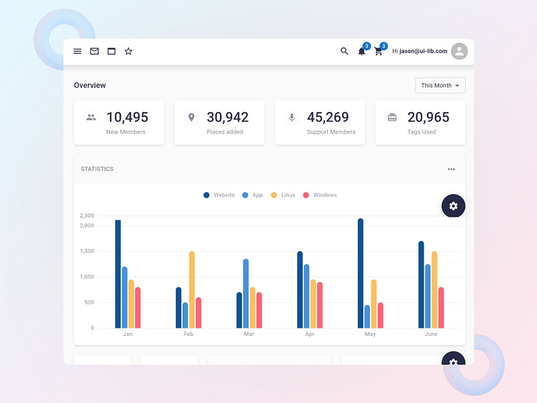 MatX Admin Dashboard by UI Lib on Dribbble
