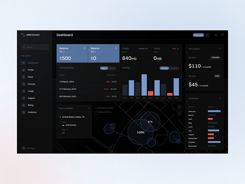 Sidebar Menu designs, themes, templates and downloadable graphic ...