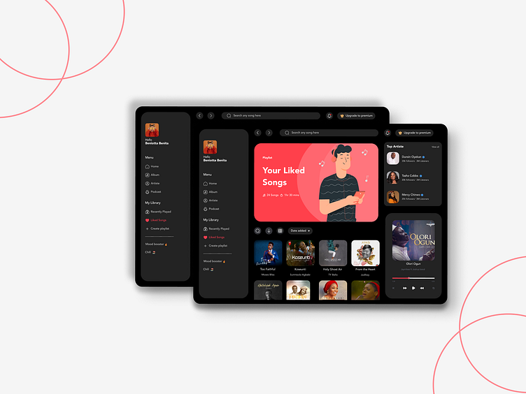 Music Dashboard by Beniotta Benita on Dribbble