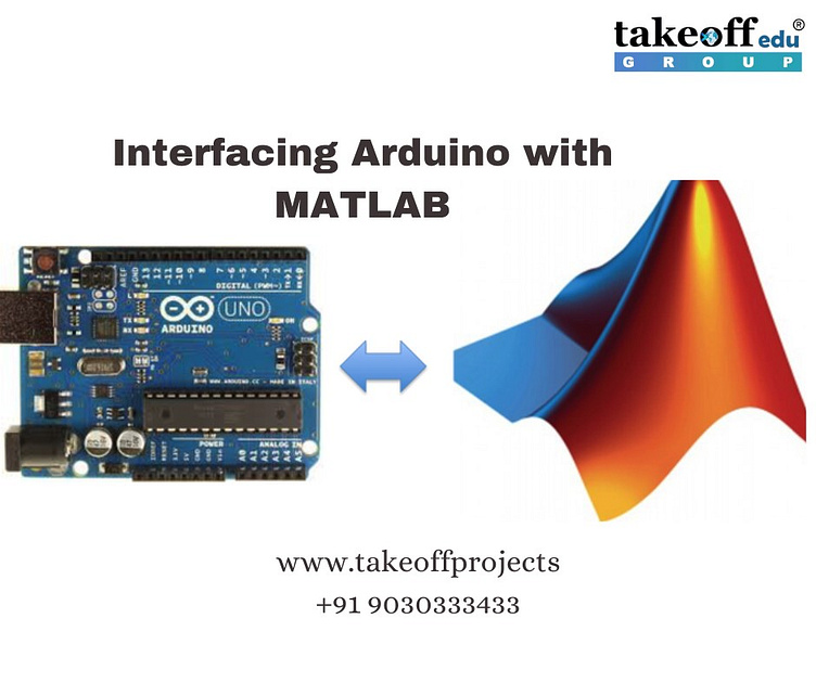 Interfacing Arduino With MATLAB by kavya rakesh on Dribbble
