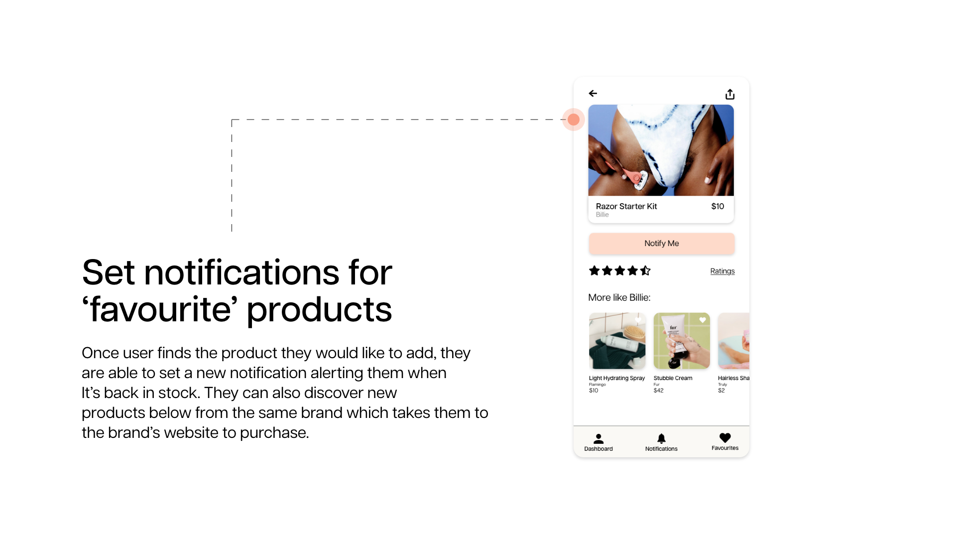 Favourite Notifications Mobile App by Kia Perry on Dribbble