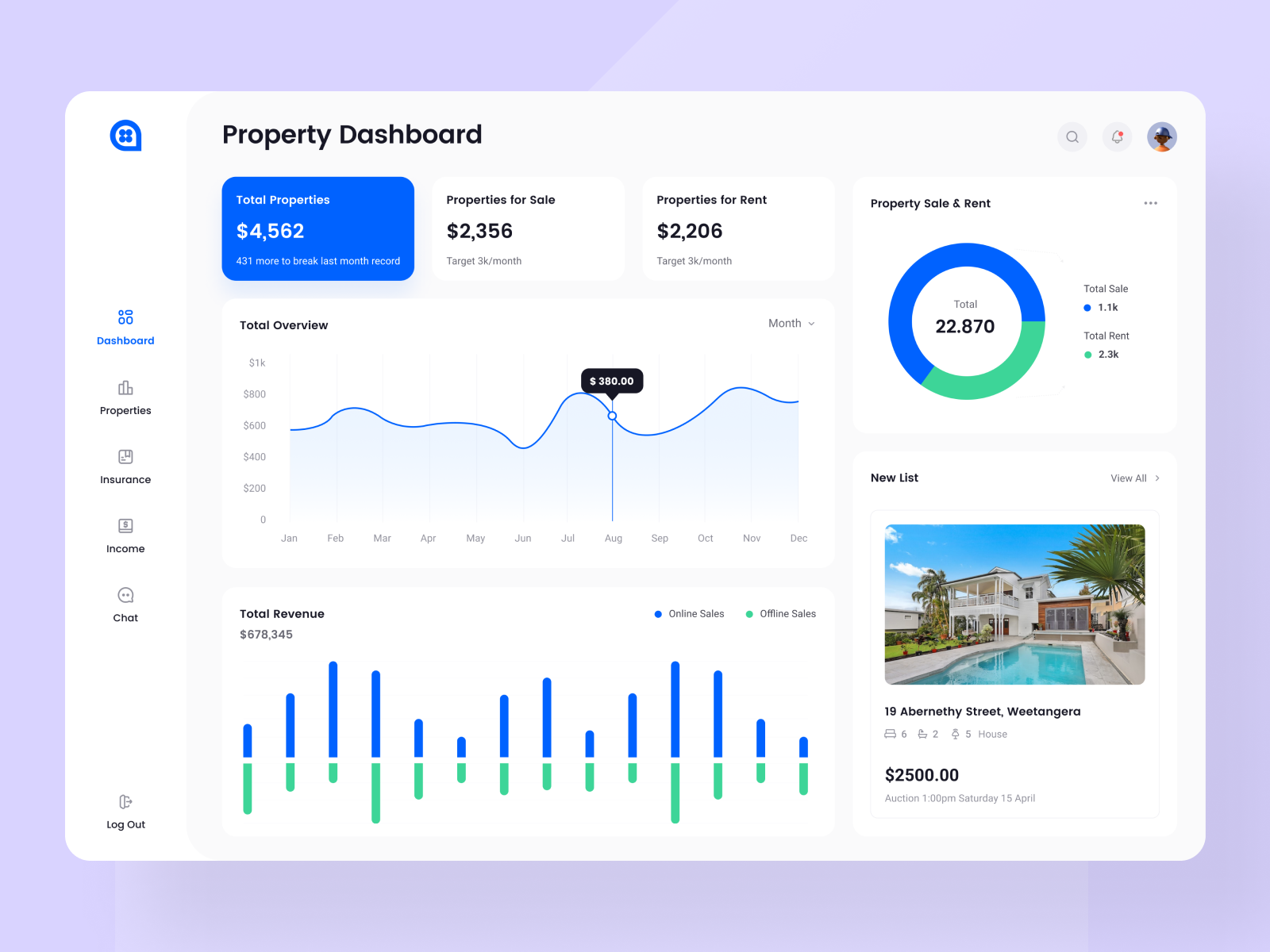Property Dashboard by Imran Molla for Orizon: UI/UX Design Agency on ...