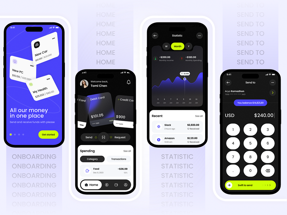 Nishar Multani UX/UI Design | Dribbble